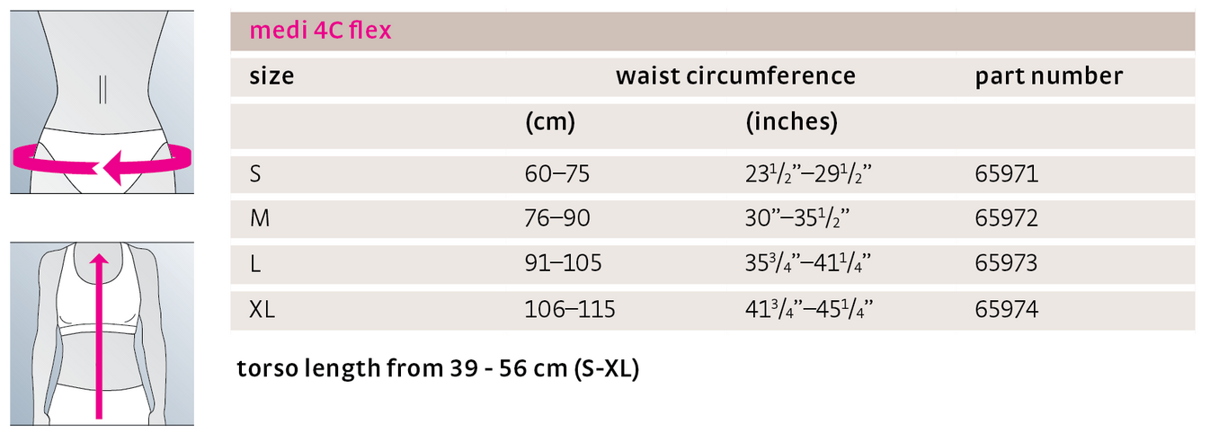 Medi 4C Flex Hyperextension Back Brace – Doc Ortho